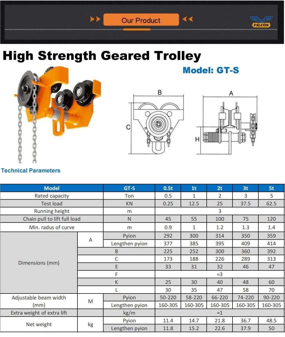 High Strength Geared Trolley GT-S