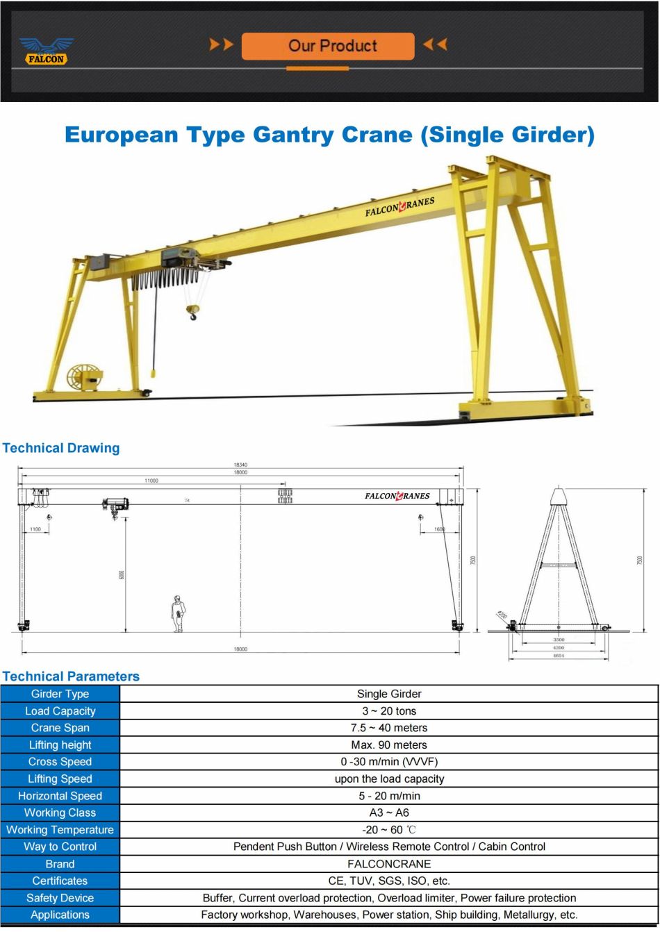 EU Gantry Crane