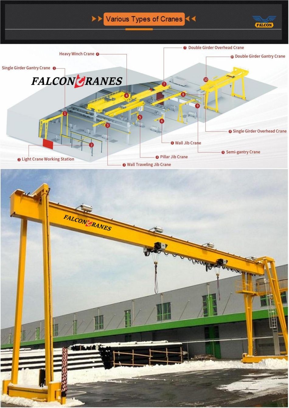 EU Gantry Crane